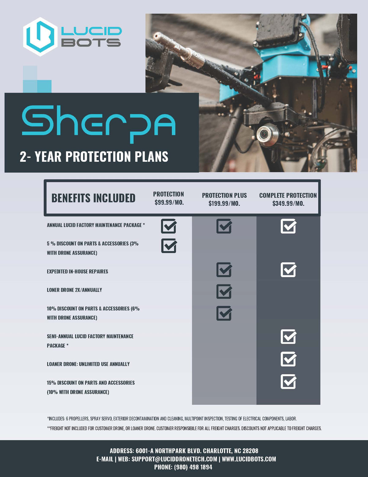 PROTECTION PLAN – Lucid Bots, Inc.